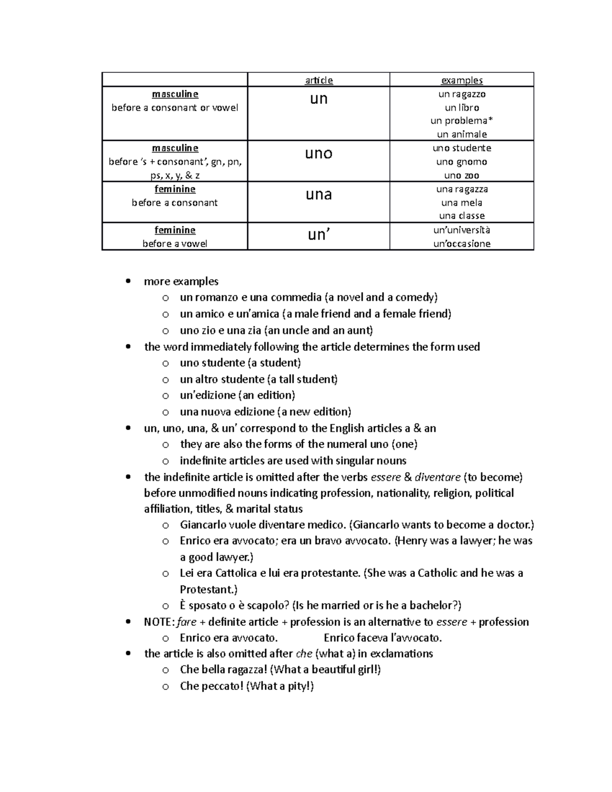 Indefinite Articles (l'articolo indeterminativo) - article masculine ...