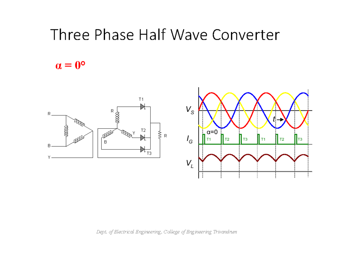 3Ph Converters - Three Phase Half Wave Converter R Y B T T T R R Y B α ...