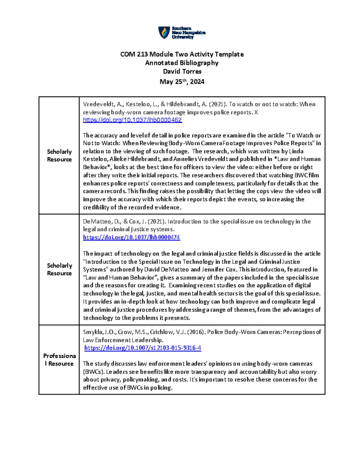 Com 213 Module Two Activity Template Com 213 Module Two Activity