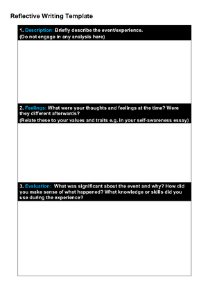 Individual Reflection - Individual Reflection Teamwork is essential ...
