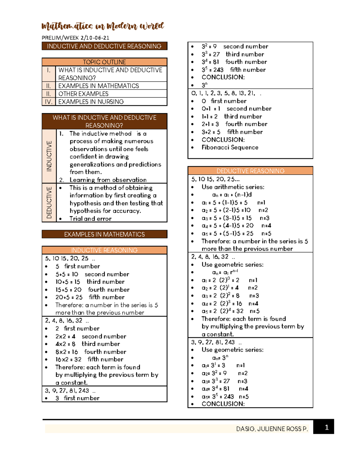 Transes MMW04 Inductive AND Deductive Reasoning - Mathematics in Modern ...