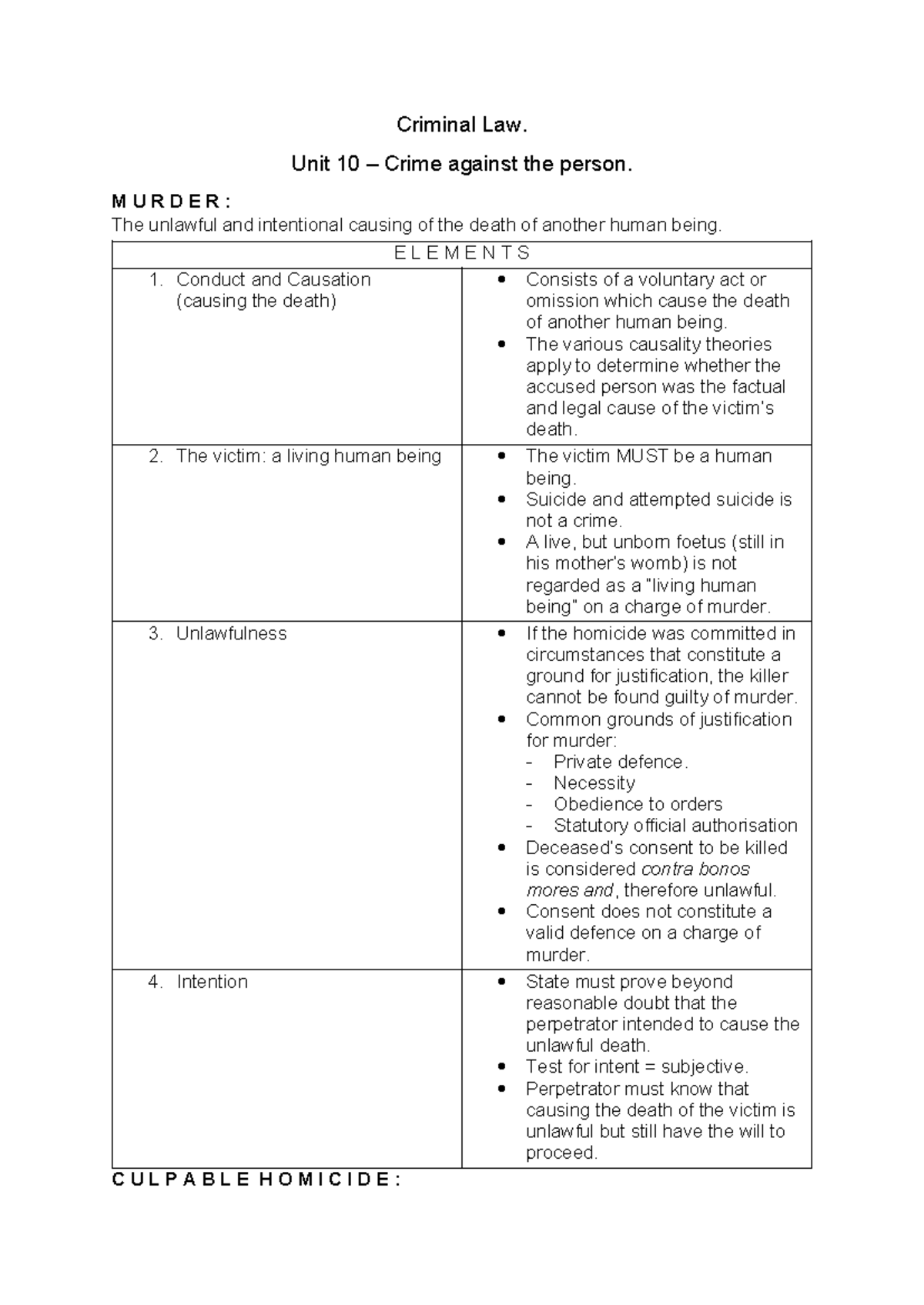 Criminal Law Summaries - Criminal Law. Unit 10 – Crime against the ...