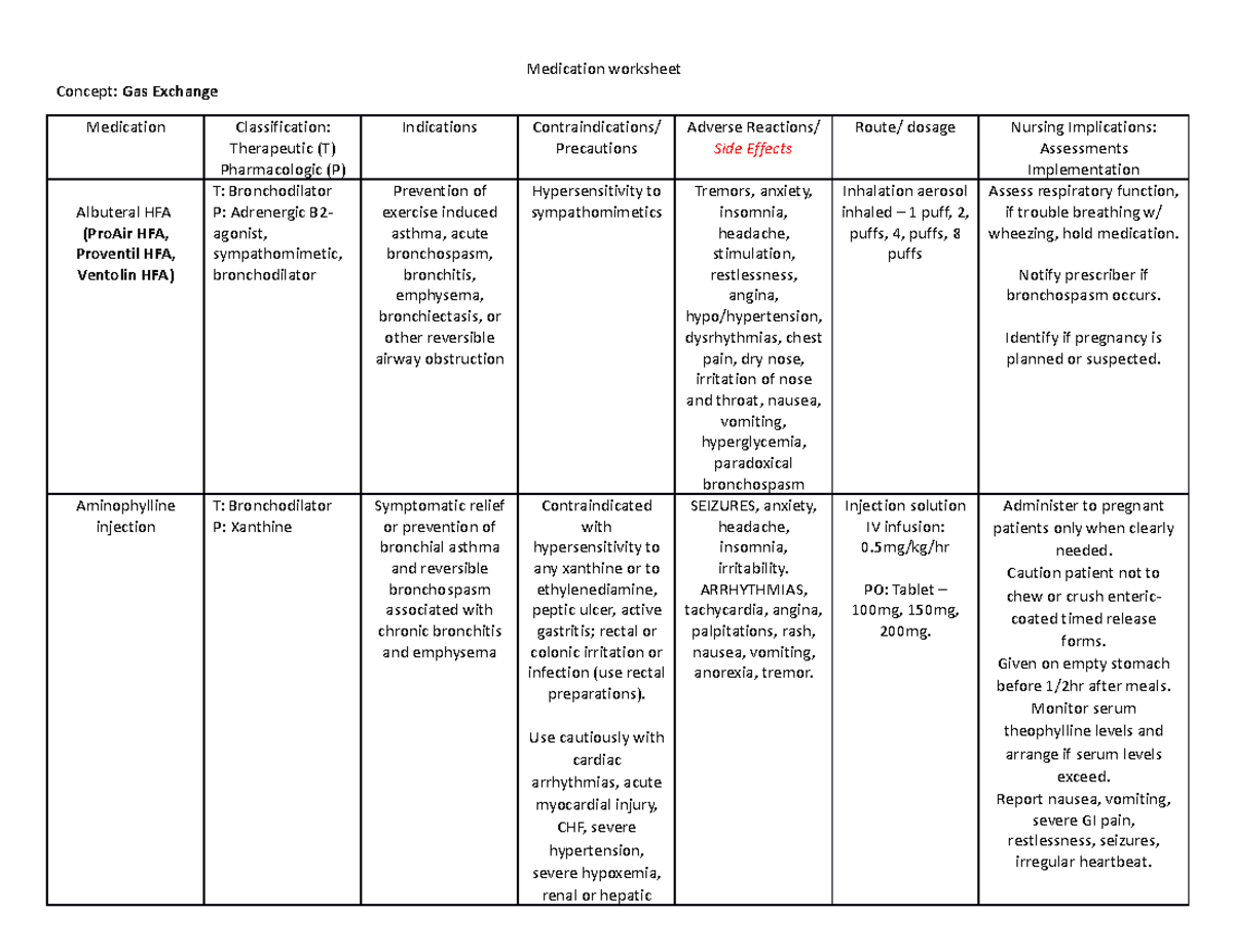 Gas Exchange Medication worksheet - Medication worksheet Concept: Gas ...