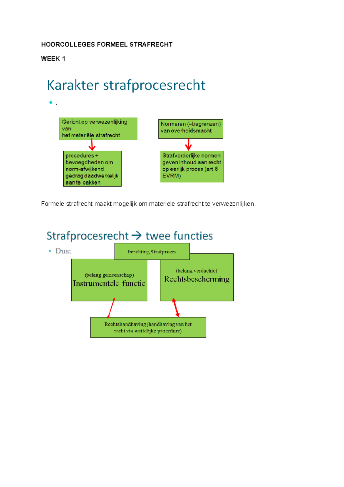 Hoorcolleges formeel strafrecht - HOORCOLLEGES FORMEEL STRAFRECHT WEEK ...