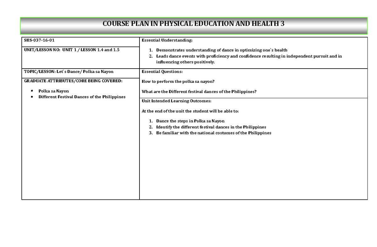 UNIT 1 Lesson 1.4 and 1.5edited hope 3 - Body, SHS-037-16-01 Essential ...