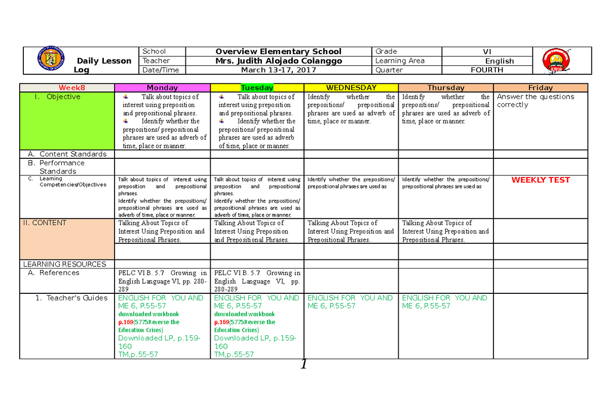 English 6-Q 4 wk8 - Notes - Daily Lesson Log School Overview Elementary ...