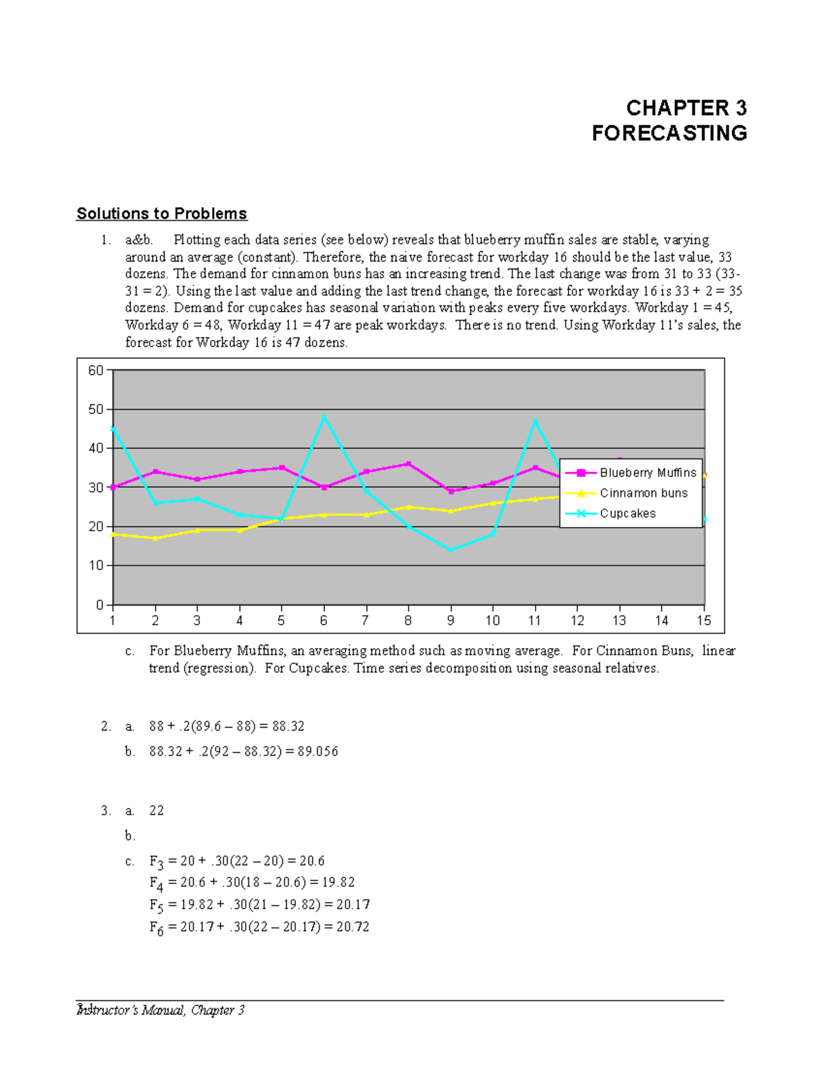 CH 3 forecasting answer guide - CHAPTER 3 FORECASTING Solutions to ...