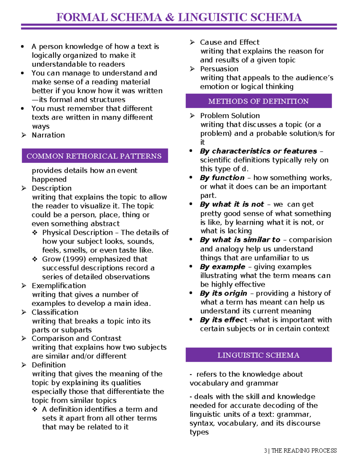 Fl raws L1 P3 - jsjss - FORMAL SCHEMA & LINGUISTIC SCHEMA A person ...