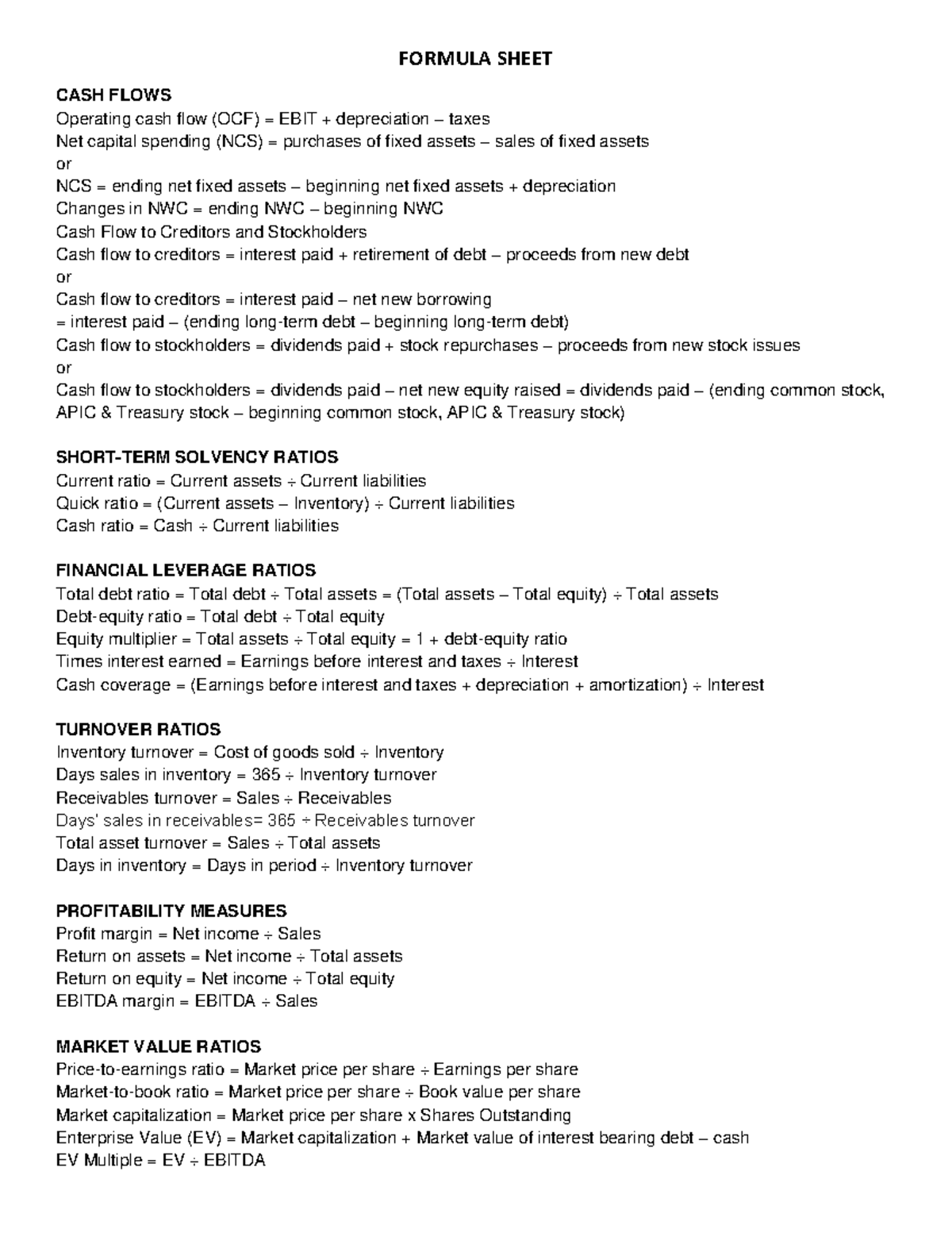 Formula Sheet - Economics 101 - Đại học kinh tế TPHCM - Studocu