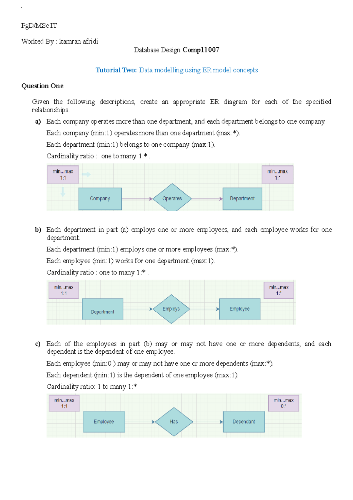 Data Modelling Using Er Model Concepts Pgdmsc It Worked By Kamran Afridi Database Design