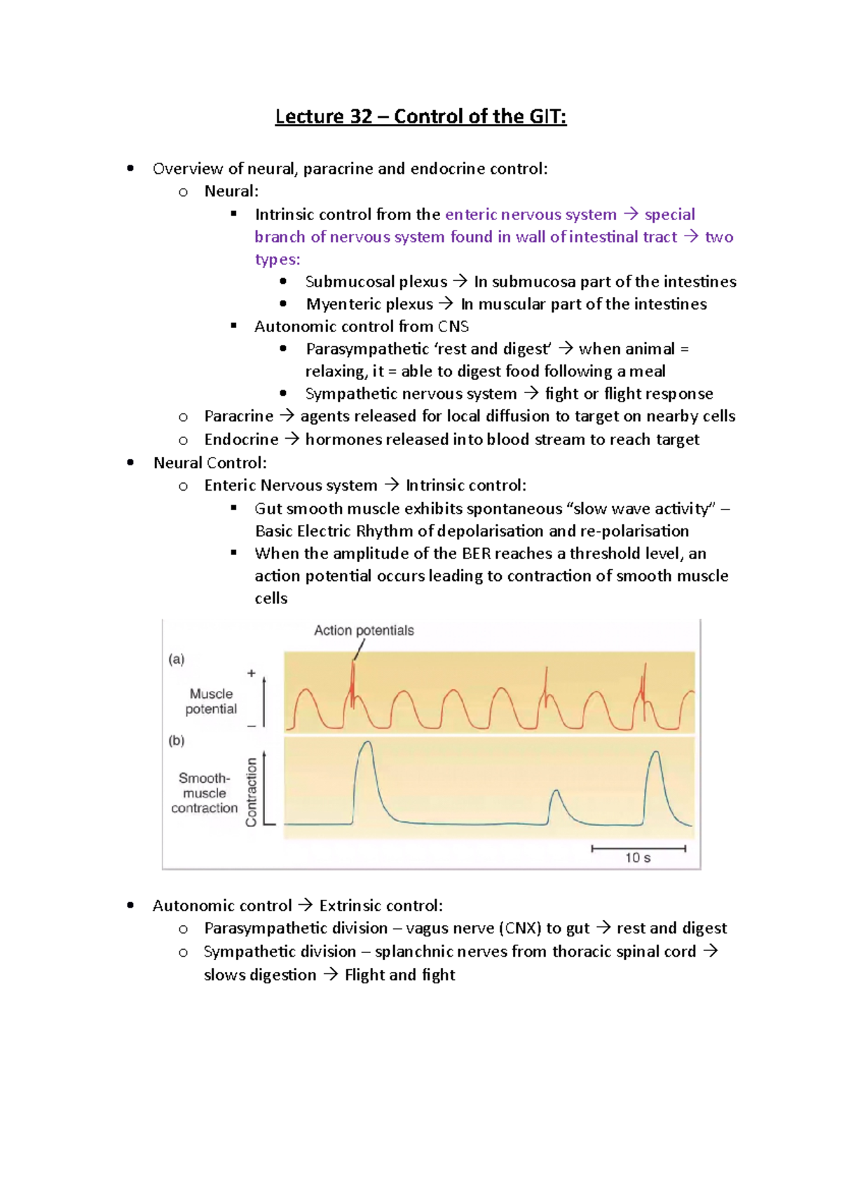 Lecture 32 - Control of the GIT - Lecture 32 – Control of the GIT ...
