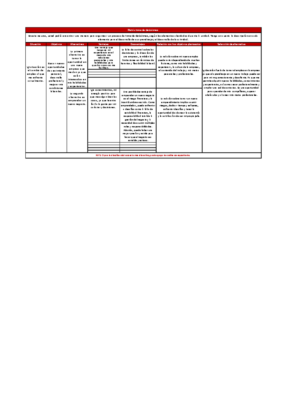 Matriz-Toma-decisiones - Matriz toma de decisiones En este recurso ...