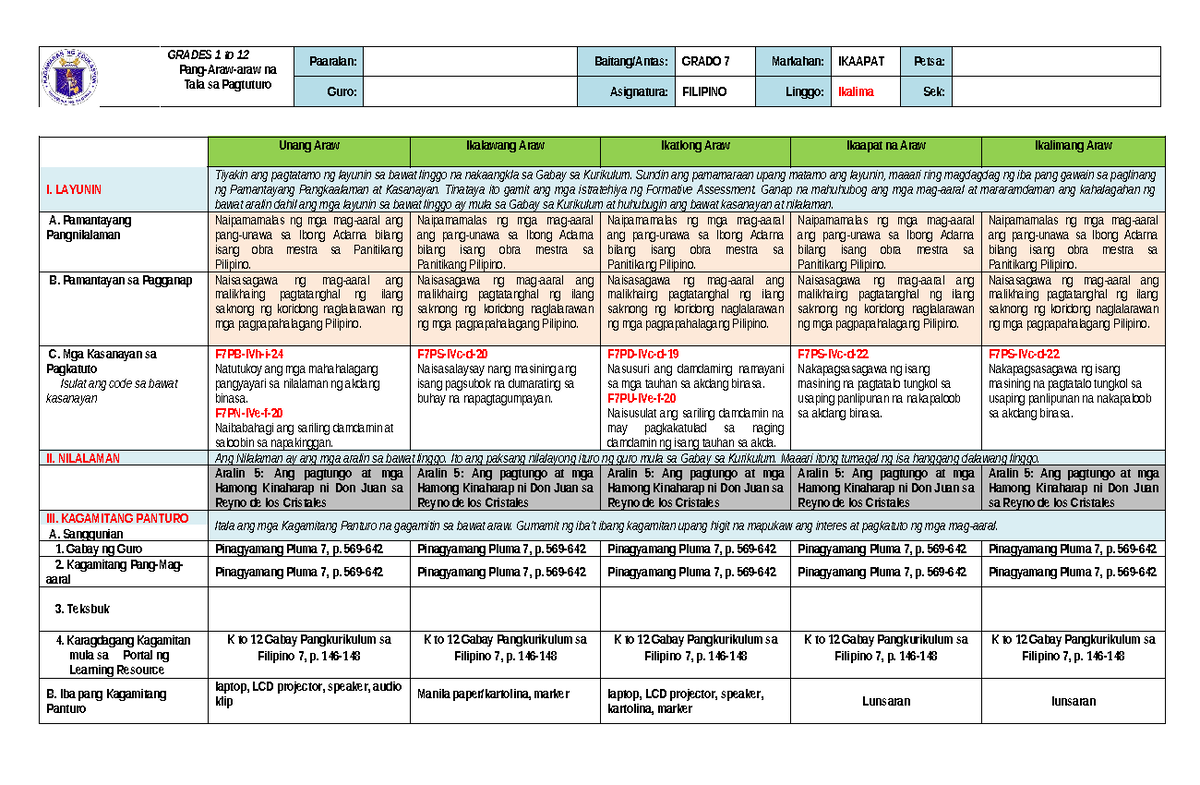 lesson plan aralin 4 - GRADES 1 to 12 Pang-Araw-araw na Tala sa ...