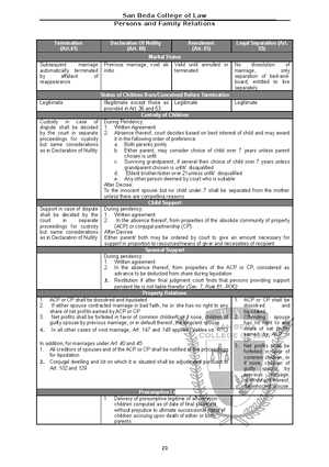 R.A 10951 RPC revised penalties - REPUBLIC ACT NO. 10951, August 29 ...