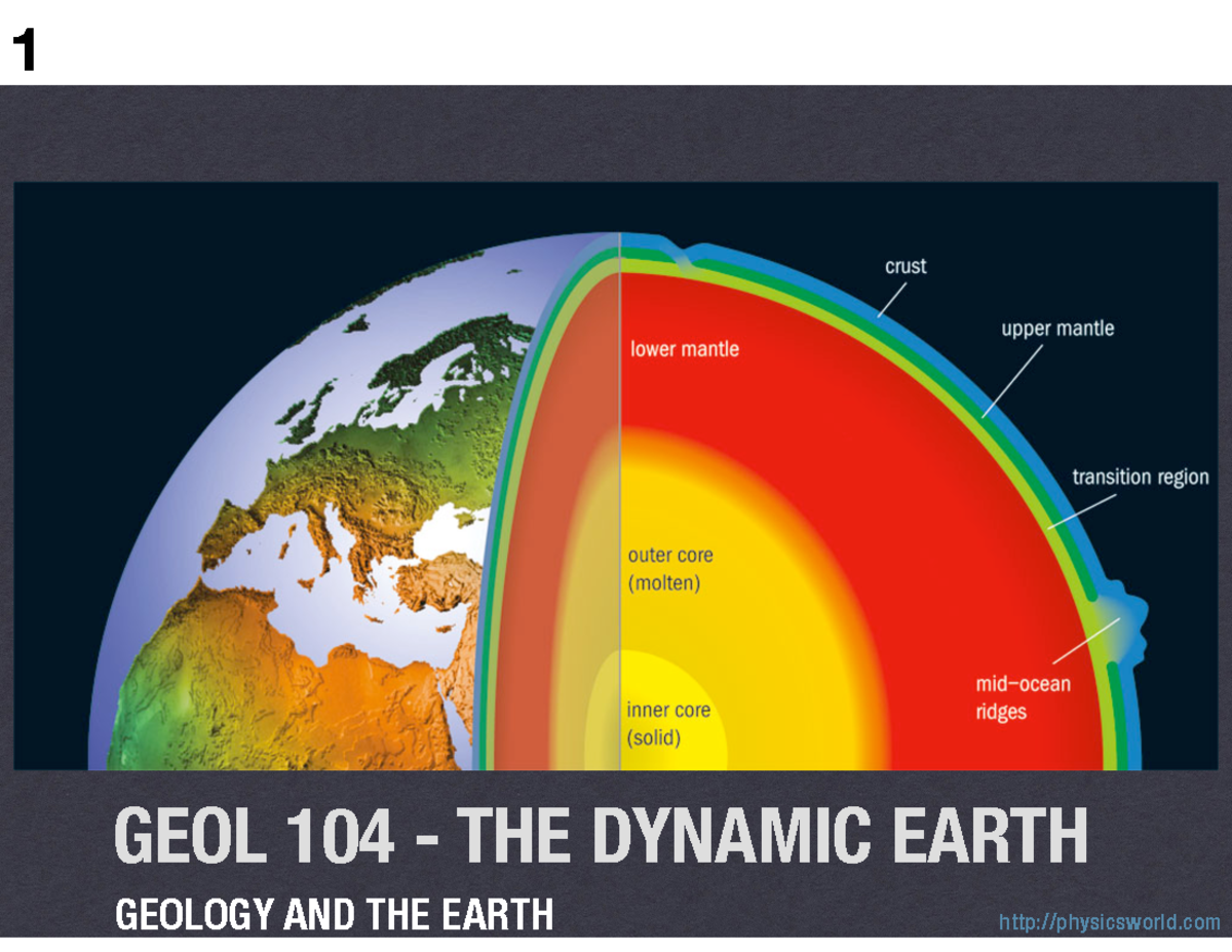 Lecture 2 HIGH RES - geol - GEOL 104 - THE DYNAMIC EARTH GEOLOGY AND ...