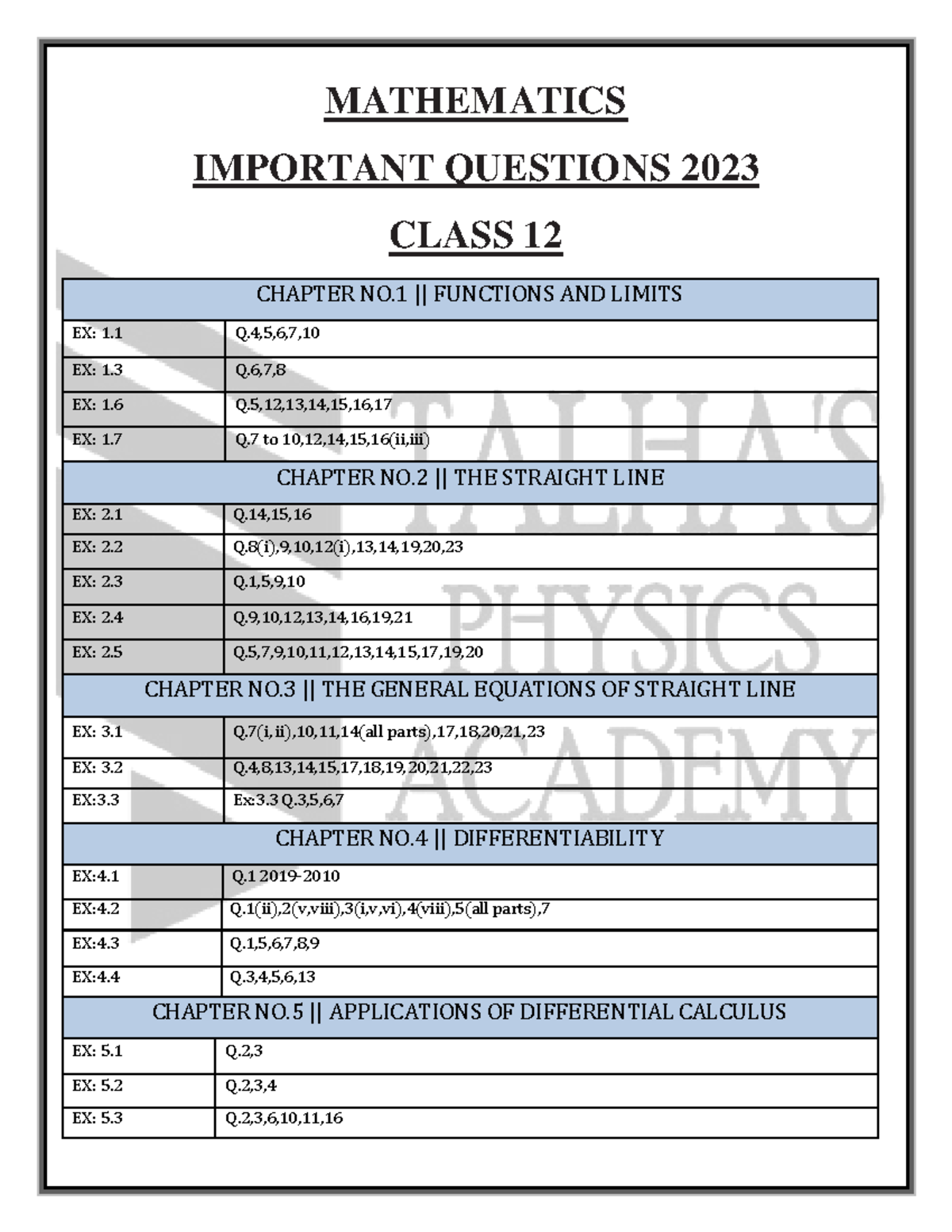 XII MATH Target 2023 - MATHEMATICS IMPORTANT QUESTIONS 2023 CLASS 12 ...
