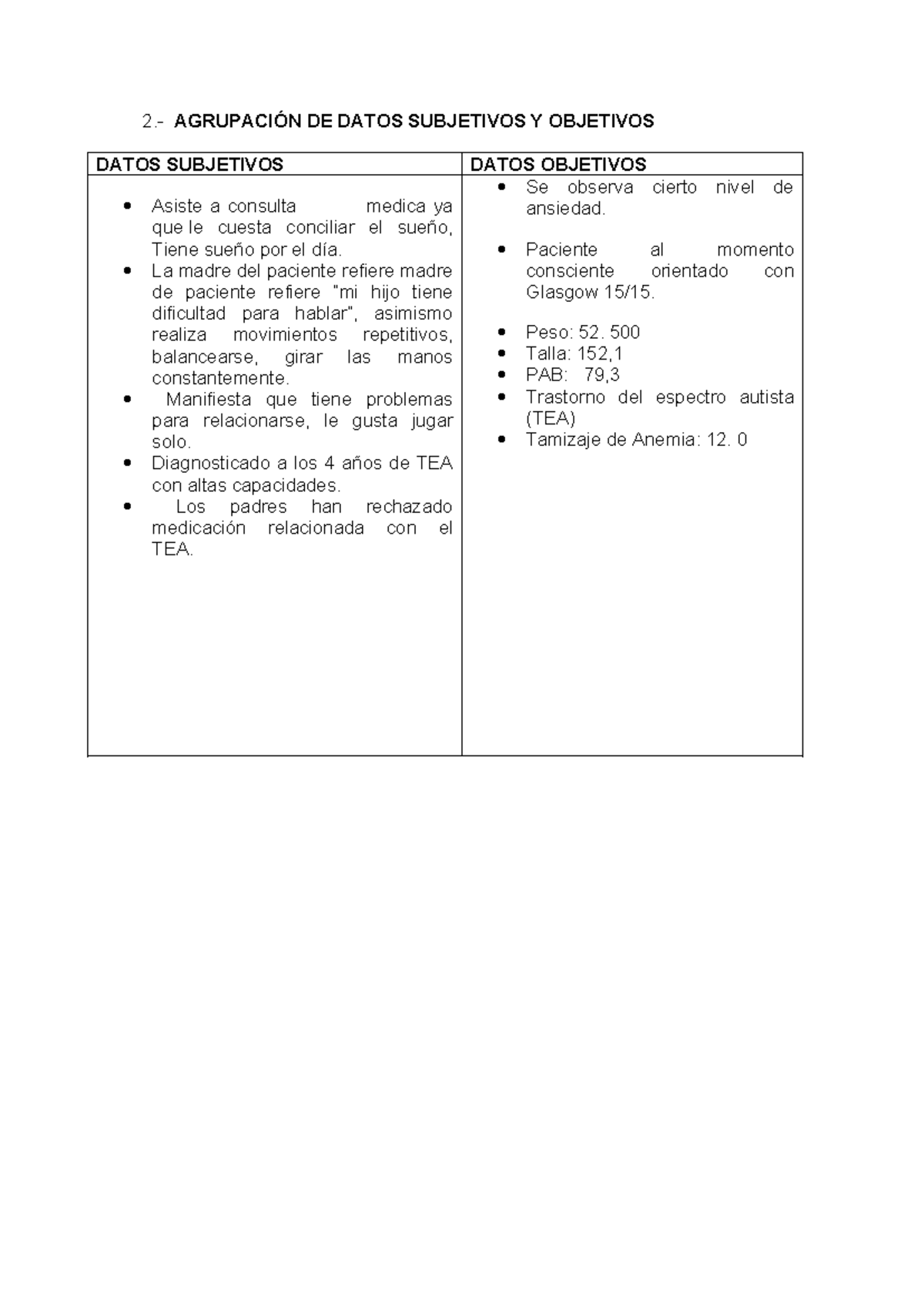 Esquema DE PAE - niño - 2.- AGRUPACIÓN DE DATOS SUBJETIVOS Y OBJETIVOS ...