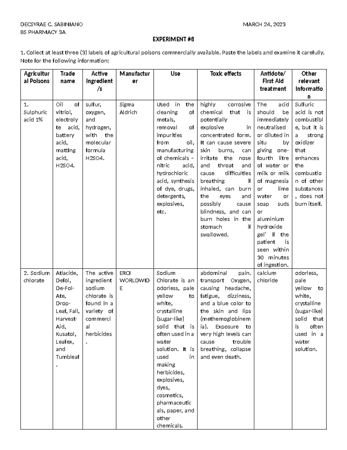 Experiment 8 - goodluck - BS PHARMACY 3A EXPERIMENT 1. Collect at least ...