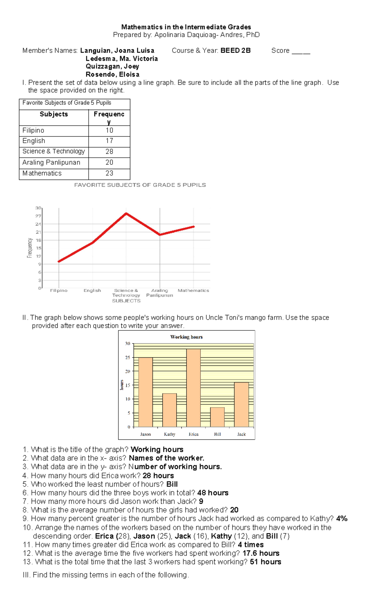 Activity-6Statistics-Patterns - Mathematics in the Intermediate Grades ...