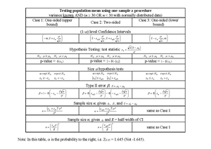 Two-Sample Summary Table - Testing two population means using two ...