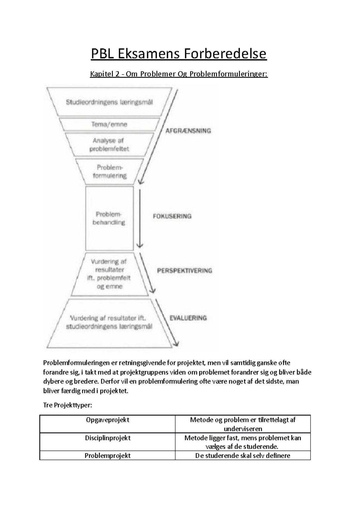 PBL Eksamens Forberedelse Chapter 2 - PBL Eksamens Forberedelse Kapitel ...