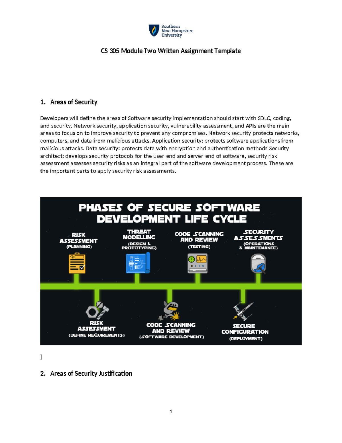 Cs 305 Module Two Written Assignment Final Areas Of Security Developers Will Define The Areas