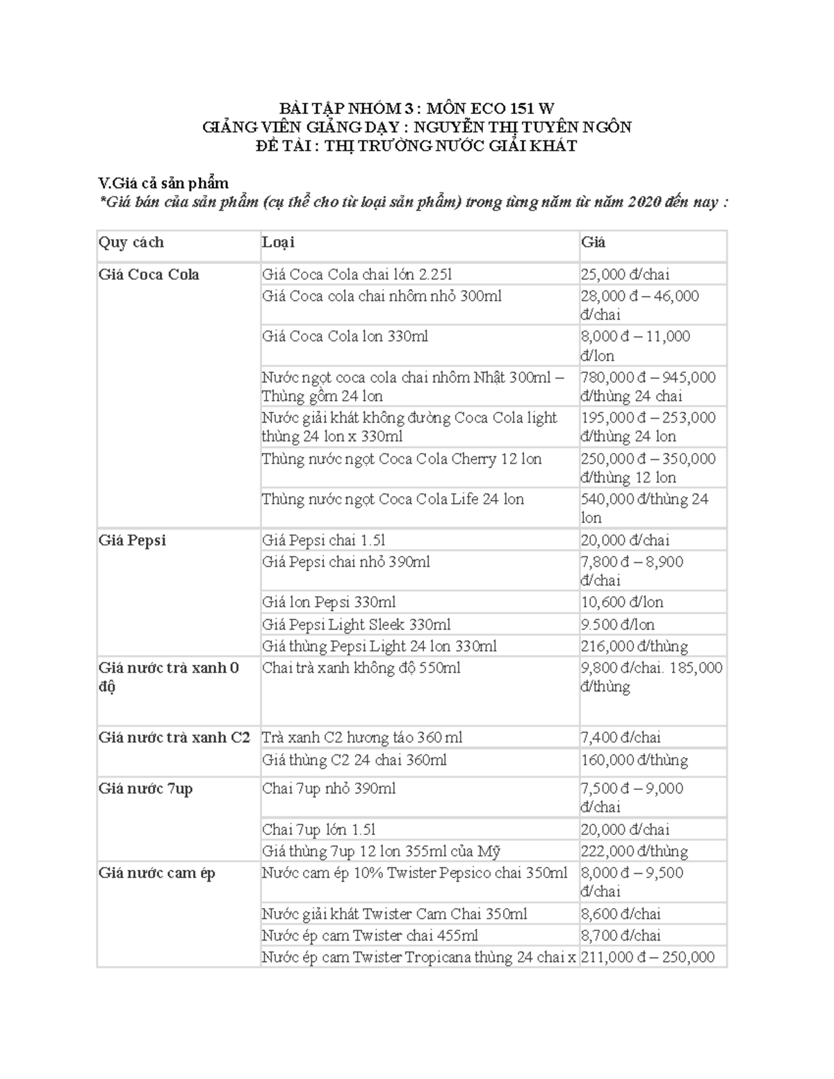 ECO KINH TẾ VI MÔN - BÀI TẬP NHÓM 3 : MÔN ECO 151 W GIẢNG VIÊN GIẢNG ...