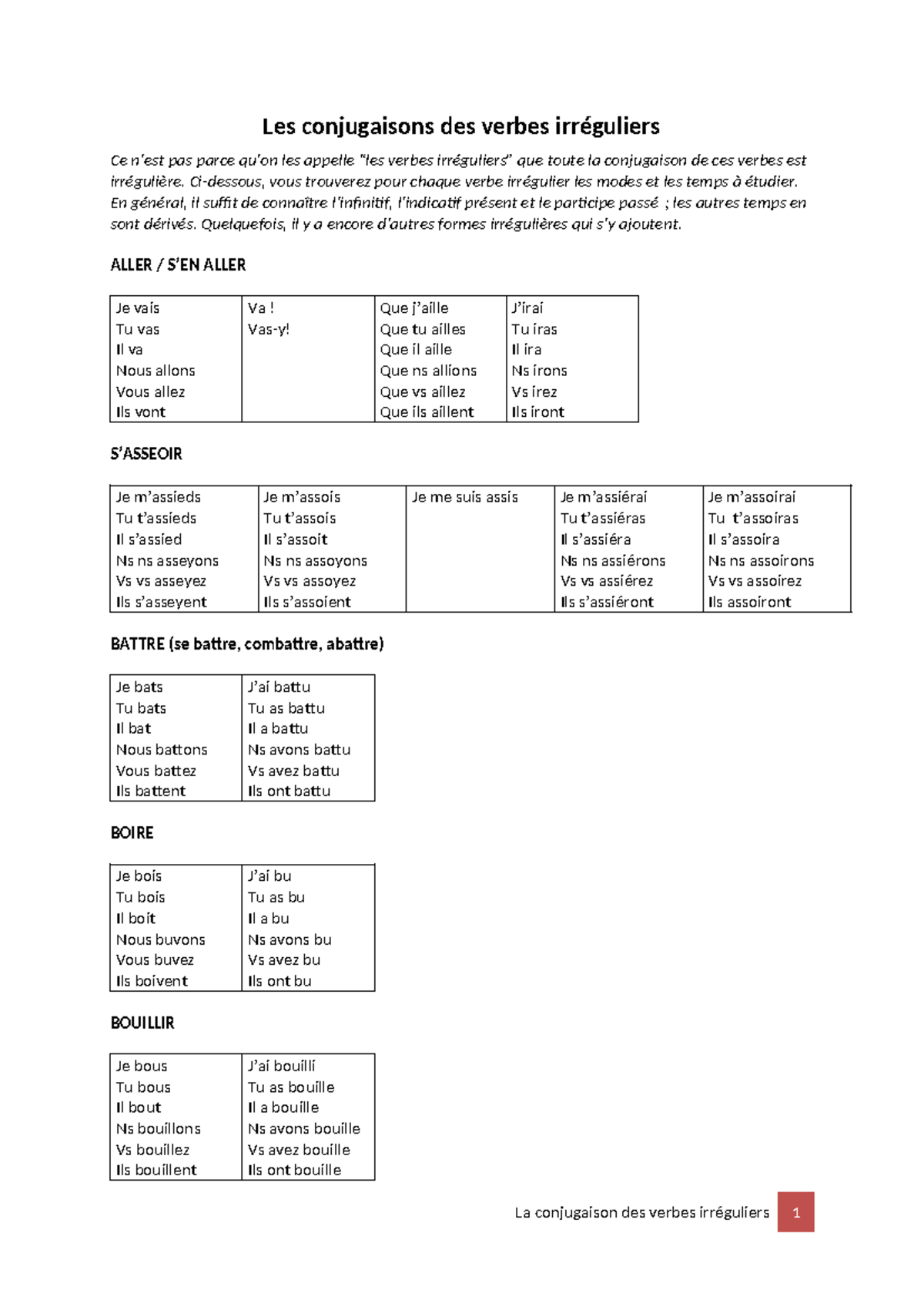 Les conjugaisons des verbes irréguliers - Les conjugaisons des verbes ...