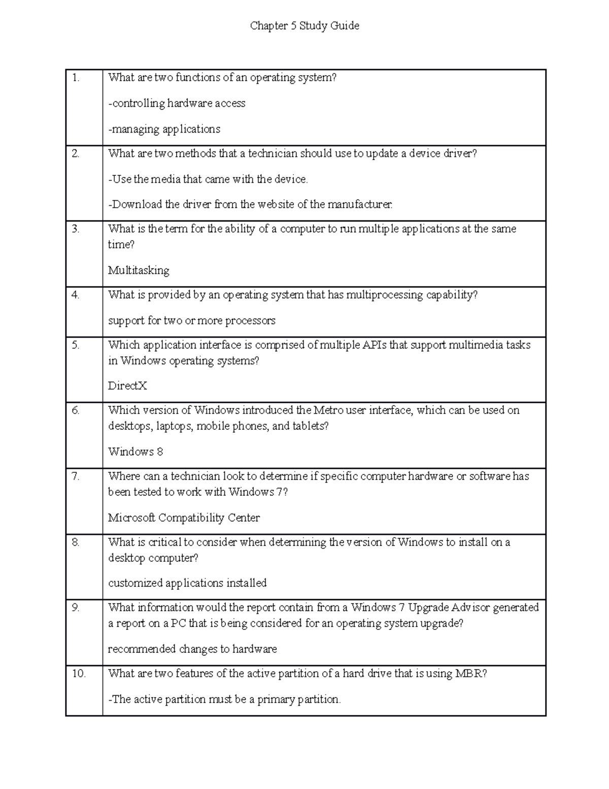 IT Essentials Chapter 5 Study Guide - Chapter 5 Study Guide What are ...