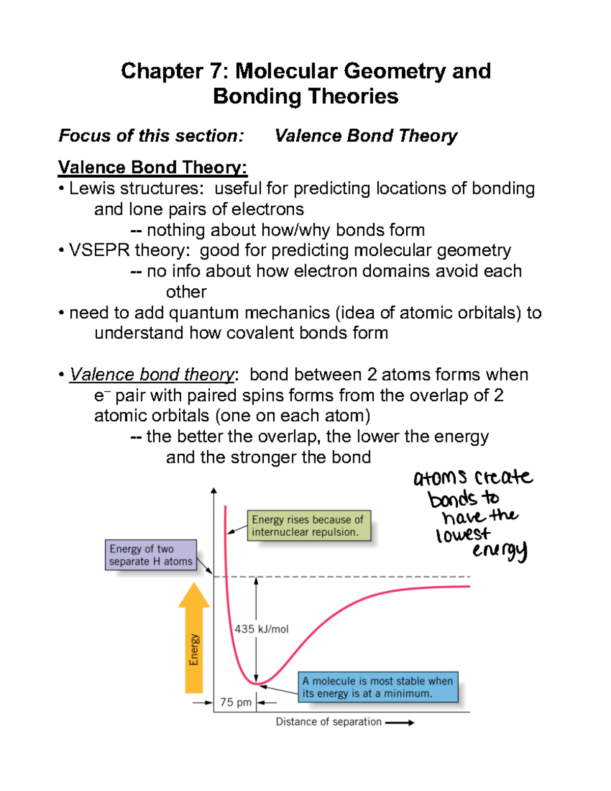 7 pt4. Valence Bond Theory - Chapter 7: Molecular Geometry and Bonding ...