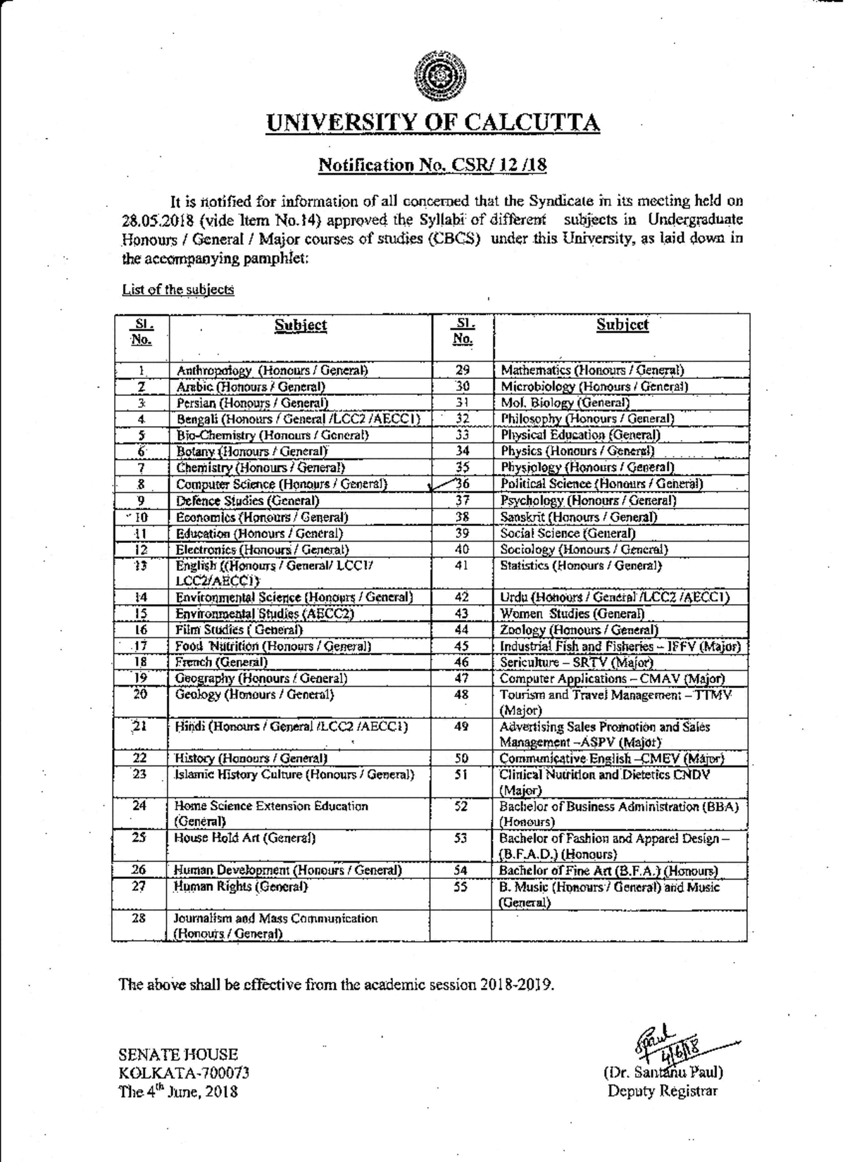 Polsc - The Document is helpful - University of Calcutta Final Draft BA ...