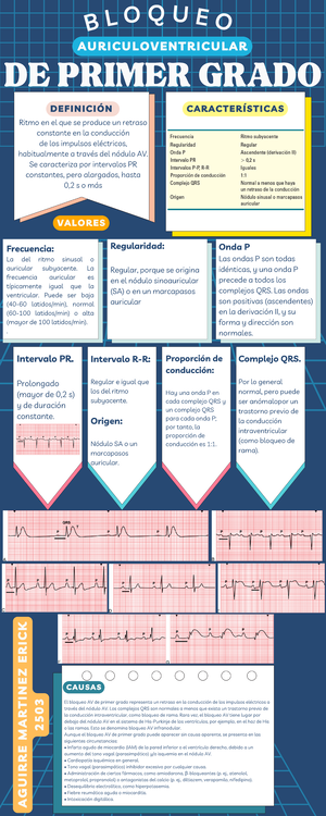 Signos y Sintomas aparato Cardiovascular - Cardiología - Cardiovascular ...