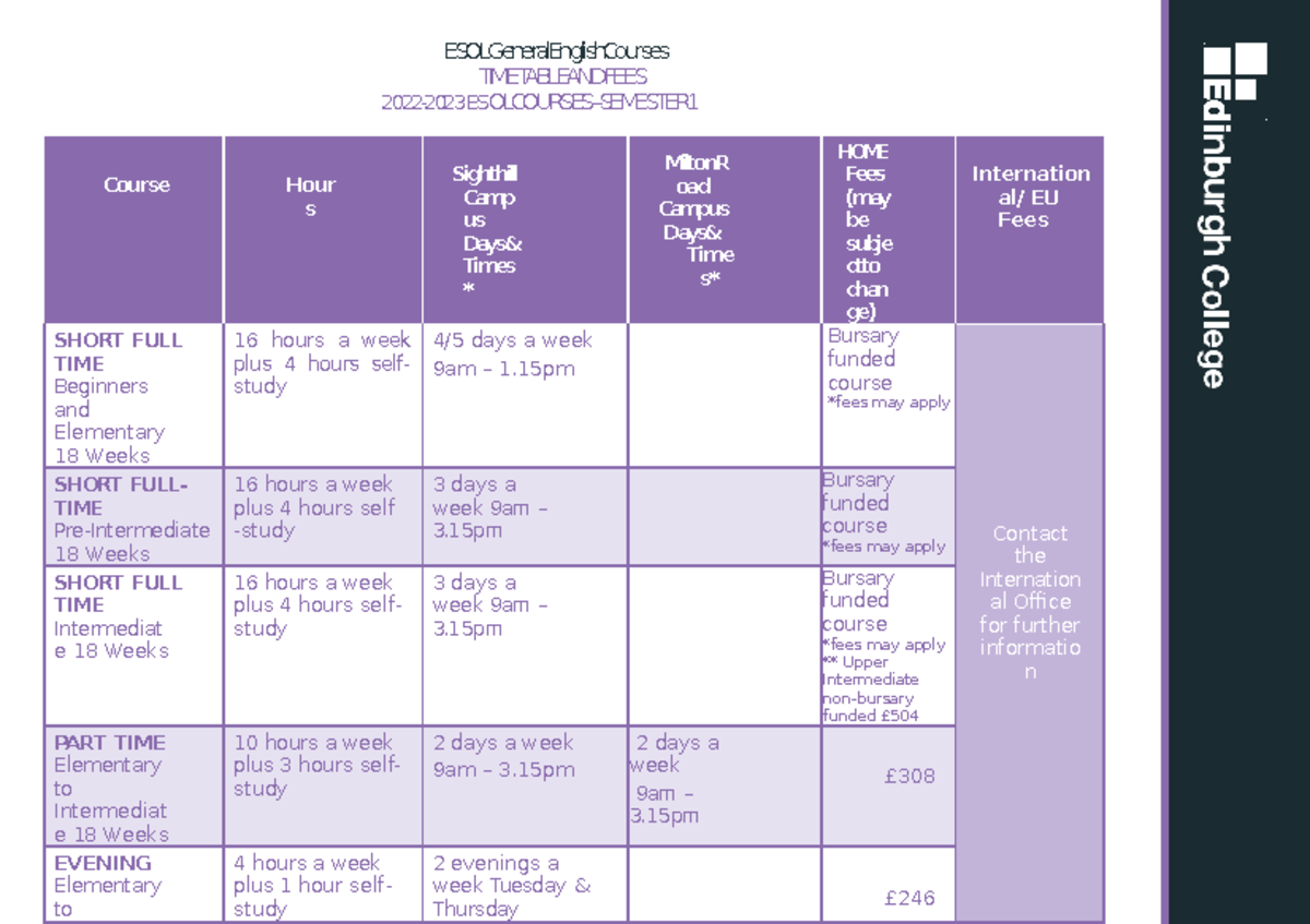 Esol-course-fee - Die Dokumente - ESOLGeneralEnglishCourses ...