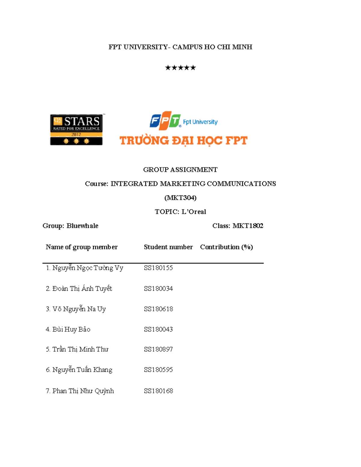 MKT304 Report - FPT UNIVERSITY- CAMPUS HO CHI MINH ★★★★★ GROUP ASSIGNMENT Course: INTEGRATED ...