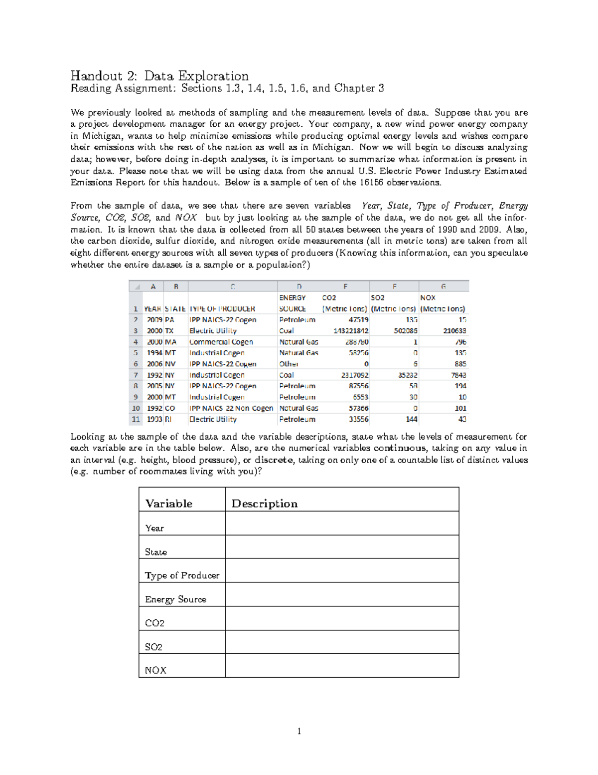 Stat 2160 notes 22 - handout: data exploration - Handout 2: Data ...