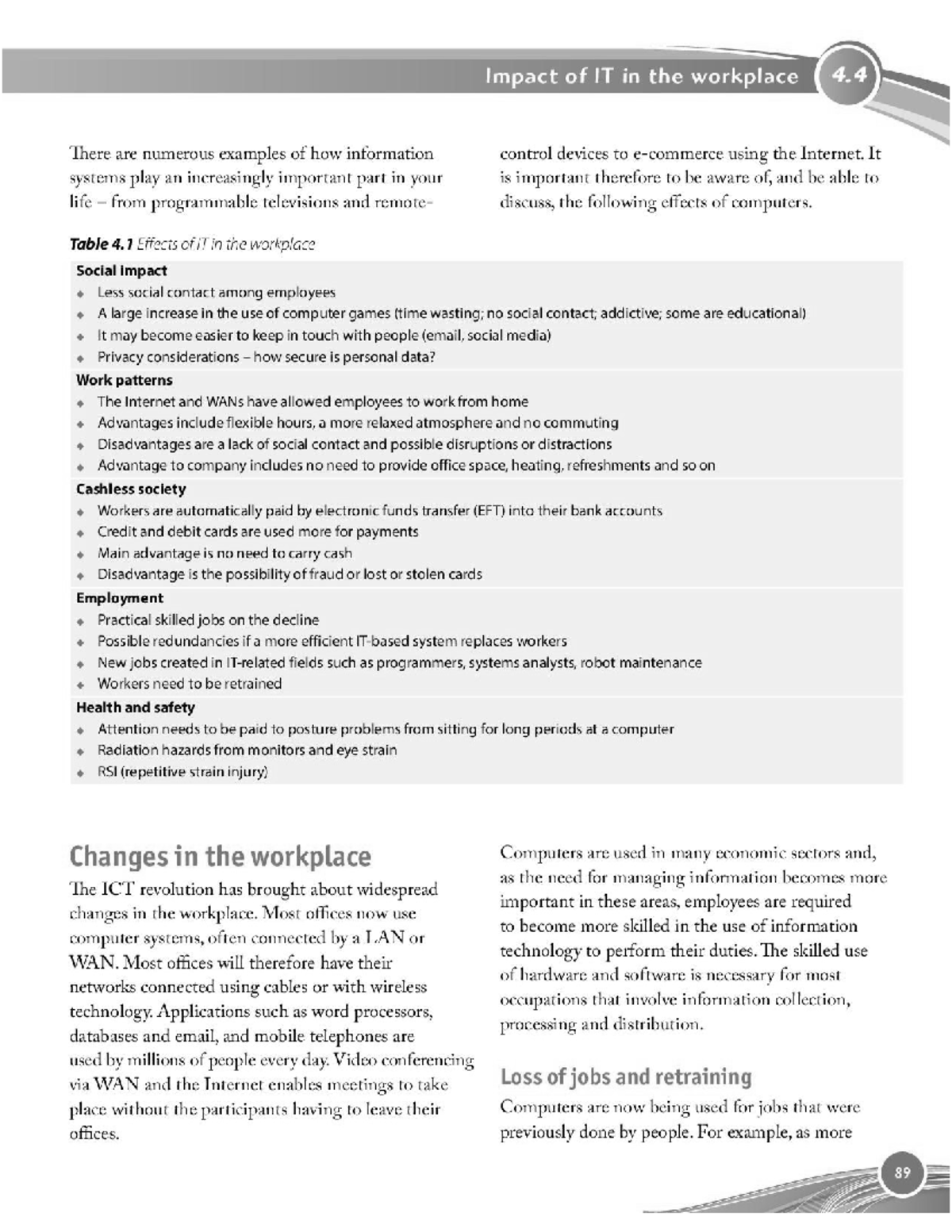 Impact of ICT Notes - Impact of IT in the workplace 4 There are ...