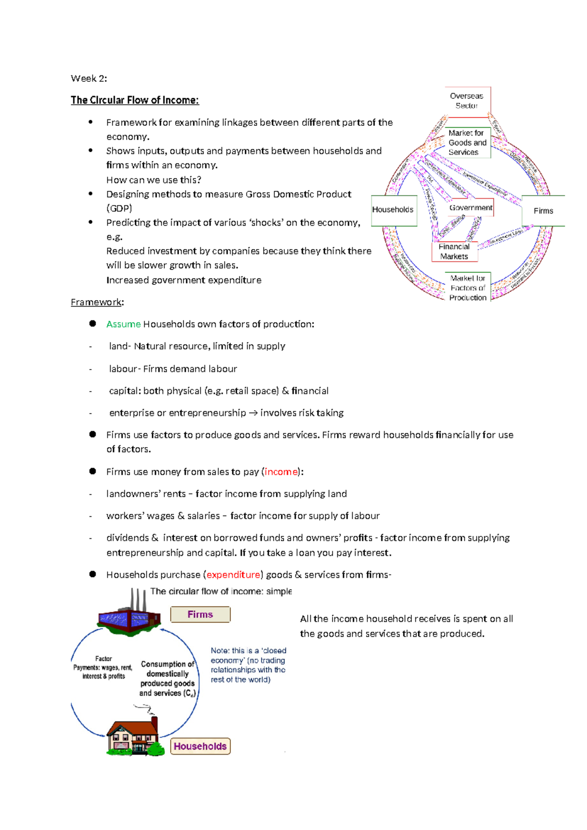 Week 2 econ - Introduction to Econ - Week 2: The Circular Flow of ...