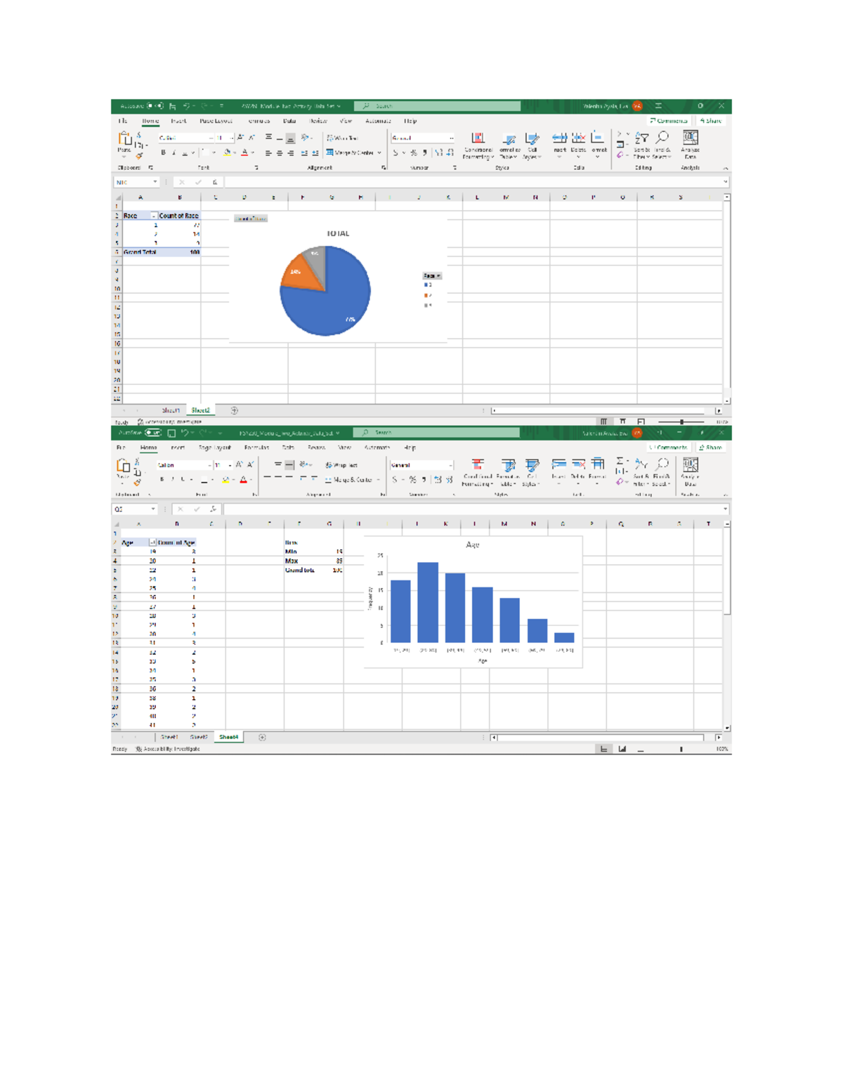 Module Two Activity - coursework - Psy 260 - Studocu