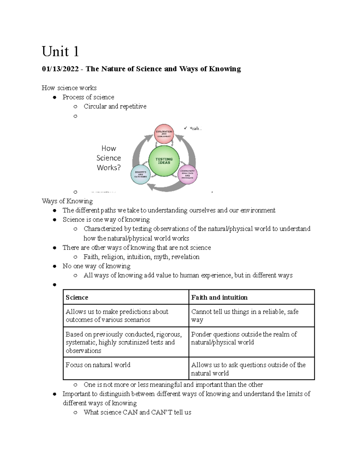 UNIT 1 - Notes, summaries, and resources for Unit 1 - Unit 1 01/13/2022 ...