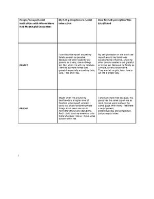 AE 2 FNCP Table - Nursing care plan - HEALTH PR OBLEM FAMILY NURSING P ...