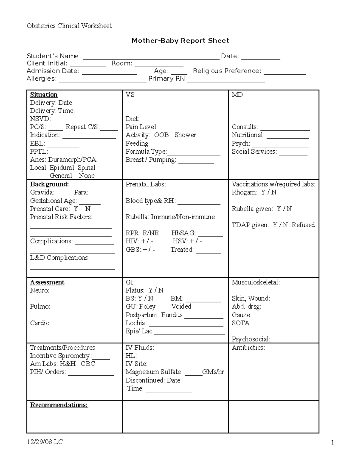Summer 2019 Obstetrics Clinical Worksheet - Mother-Baby Report Sheet Student’s Name: - Studocu