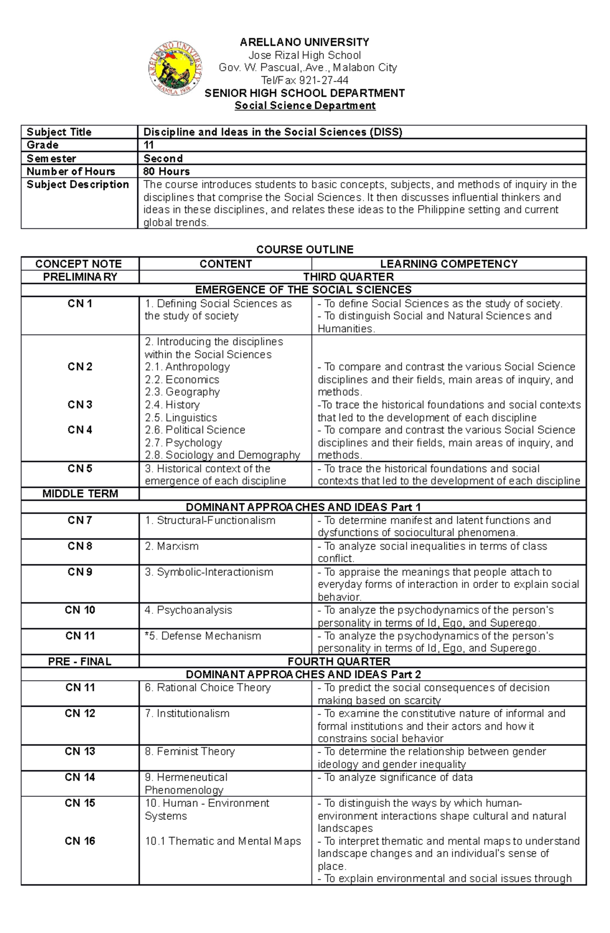 DISS Course Outline in Discipline and ideas in the Social Sciences OK ...