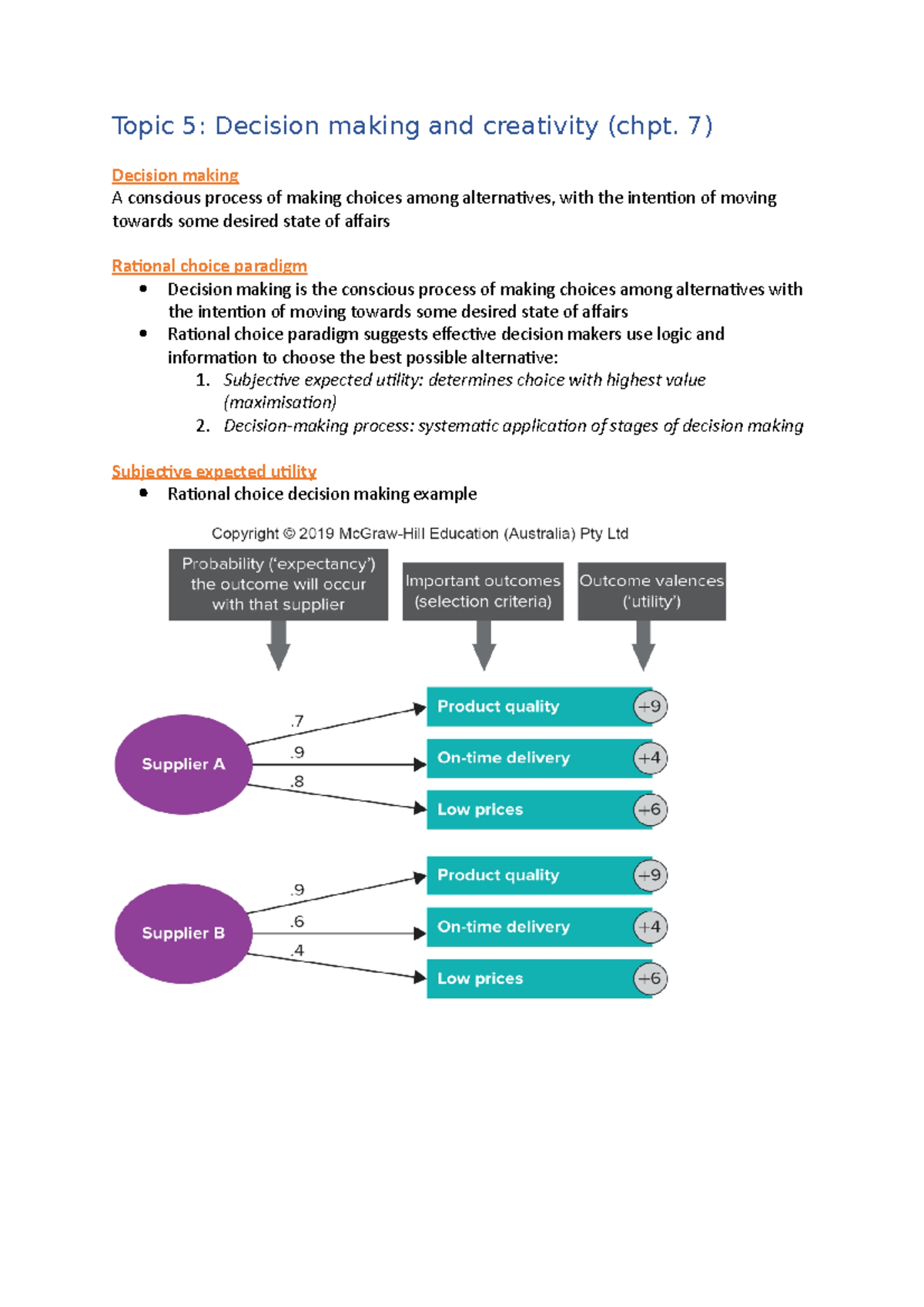 WK 5 - Topic 7 text - slide summary - Topic 5: Decision making and ...