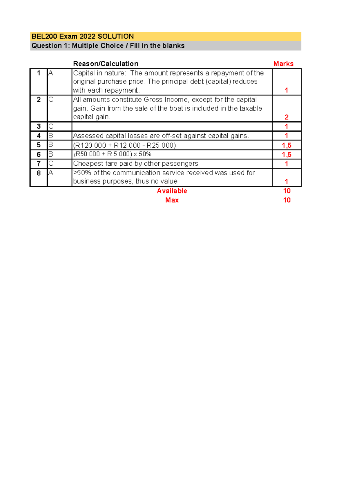 BEL 200 Exam 2022 solution Final - BEL200 Exam 2022 SOLUTION Question 1 ...