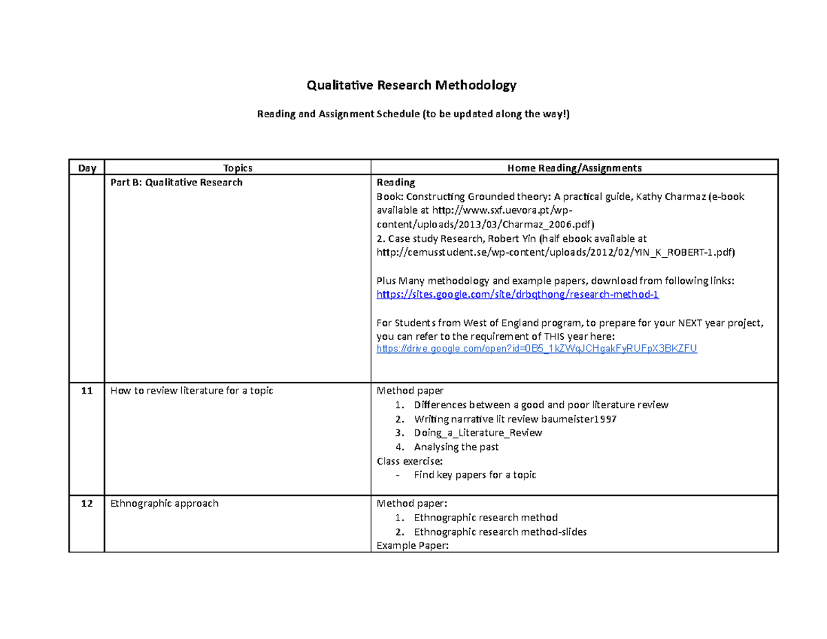 Qualitative schedule - Qualitative Research Methodology Reading and ...