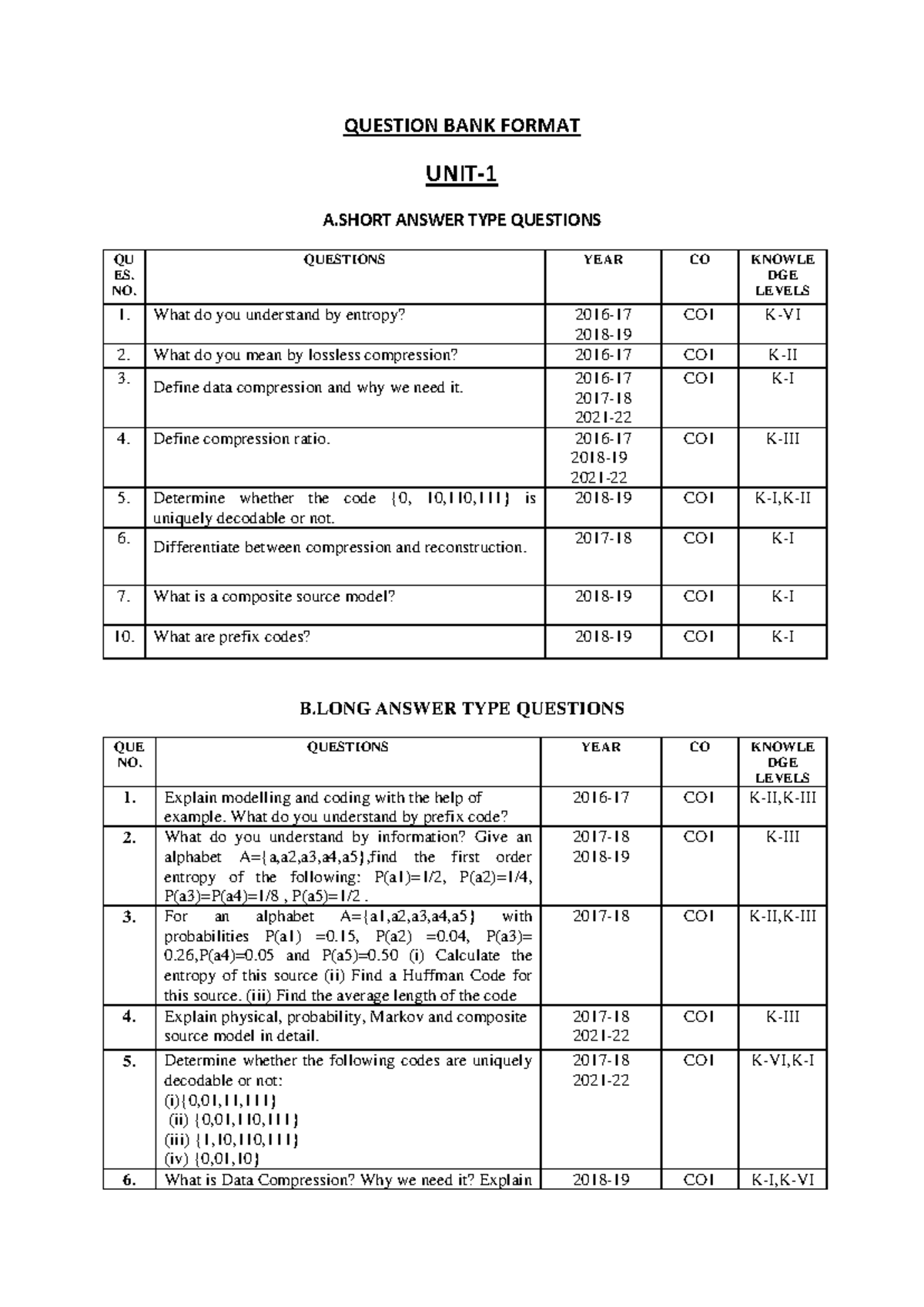 Question BANK DATA Compression - QUESTION BANK FORMAT UNIT- A ANSWER TYPE QUESTIONS QU ES. NO ...