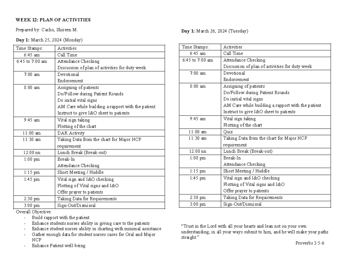 TL-week-12 - Summary Nursing Research 1 - WEEK 12: PLAN OF ACTIVITIES ...