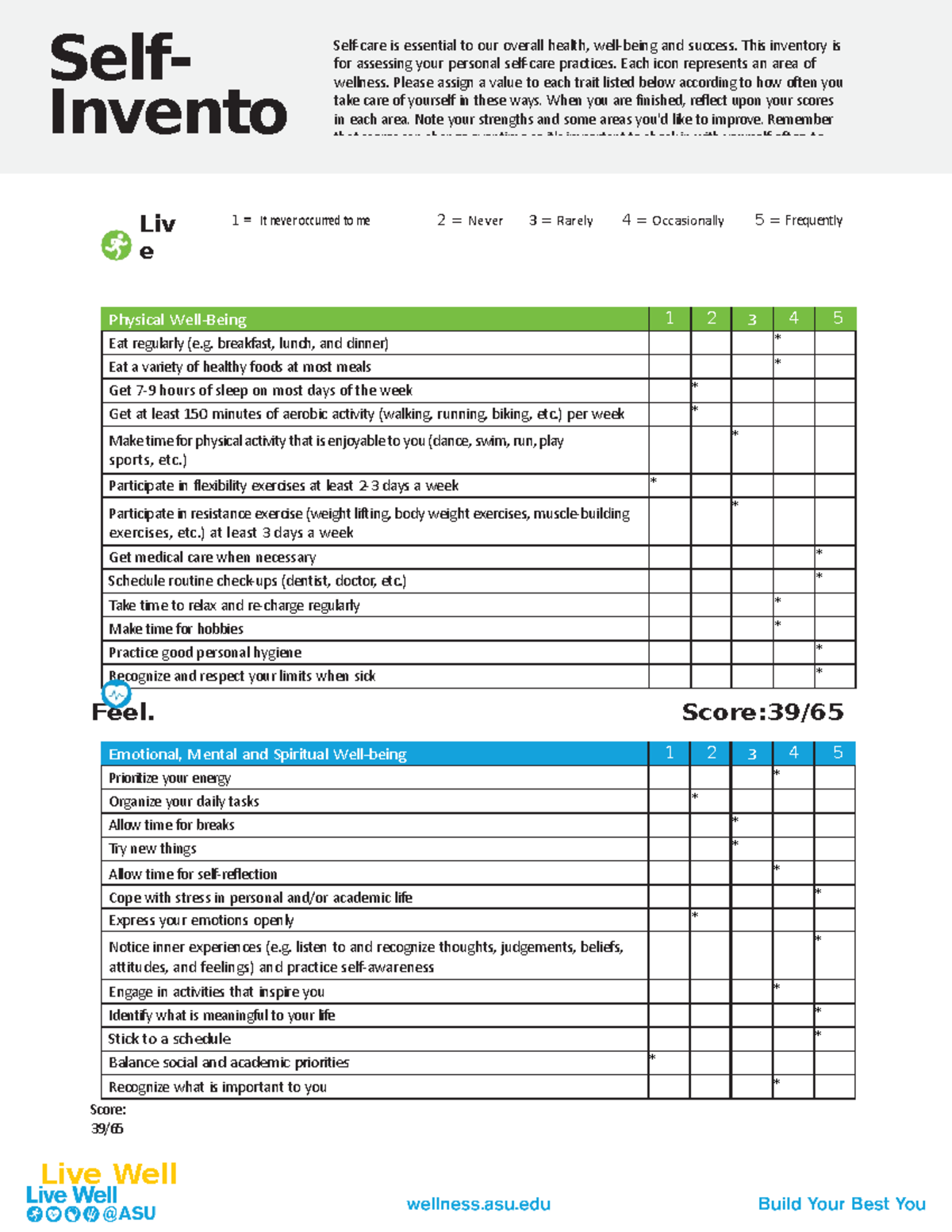 Self-Care Inventory.Worksheet.FY22 - Self- Self-care is essential to ...