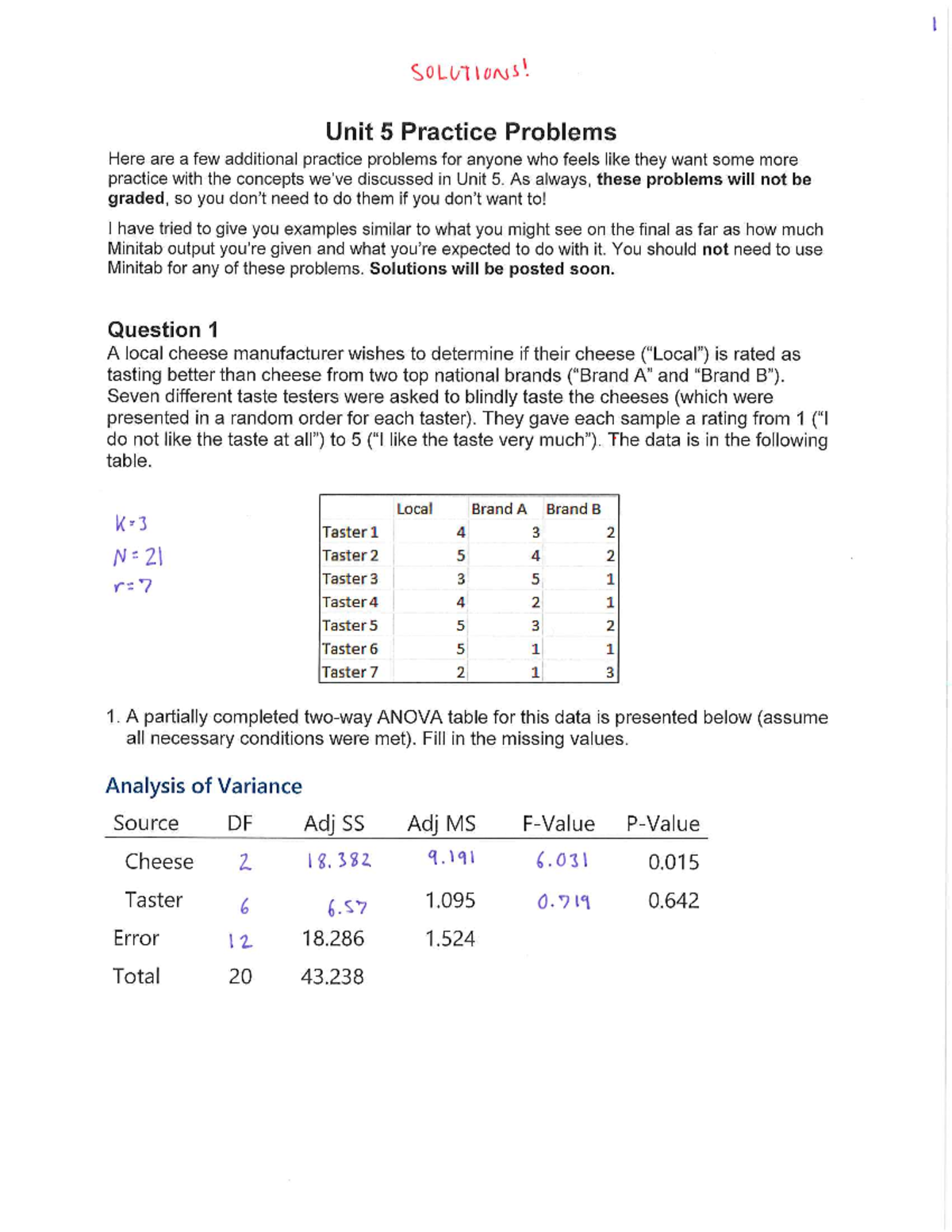 Unit 5 Practice Problems [ Solutions] - Unit 5 Practice Problems Here ...
