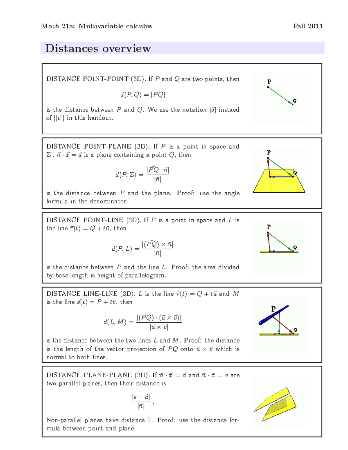 Distance-harvard - summary - Math 21a: Multivariable calculus Fall 2011 ...
